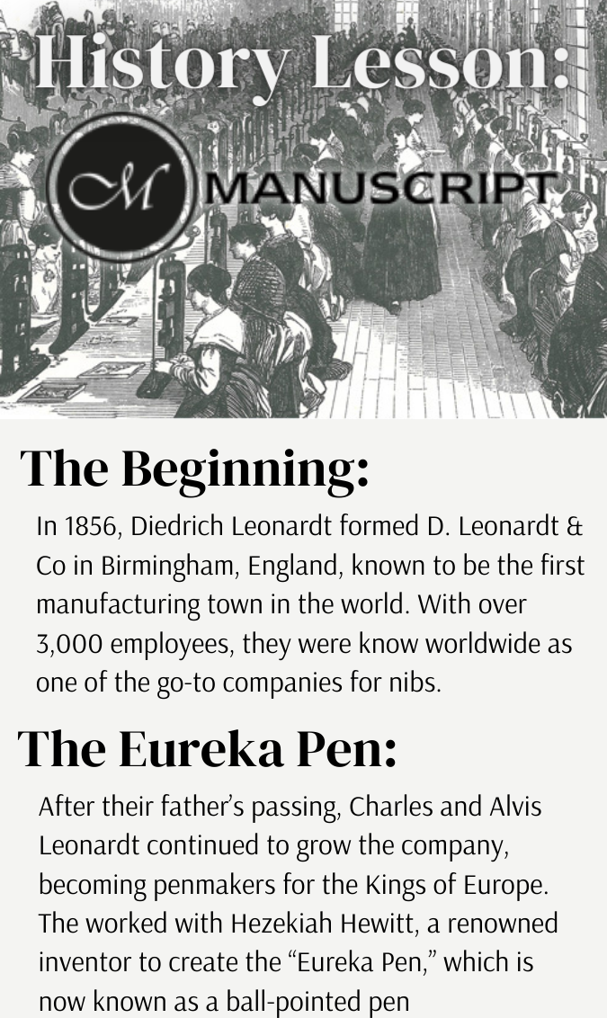 A John Neal Books History Lesson: Manuscript - John Neal Books